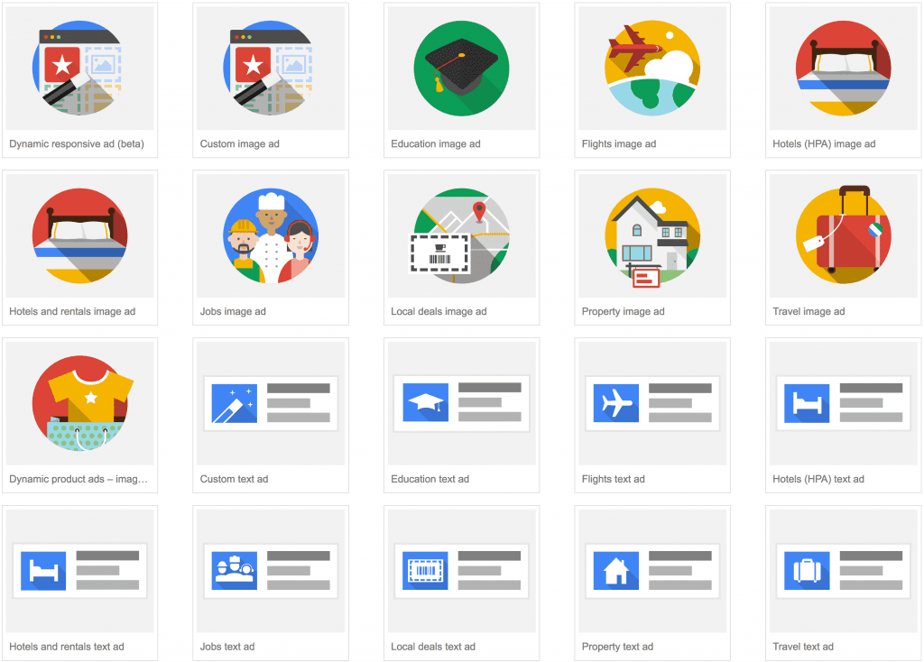 Adwords Ad Types, A Complete Guide | Every Ad Type Covered
